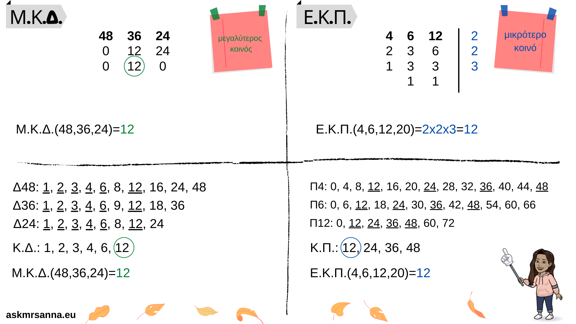 Ε.Κ.Π. & Μ.Κ.Δ. – AskMrsAnna