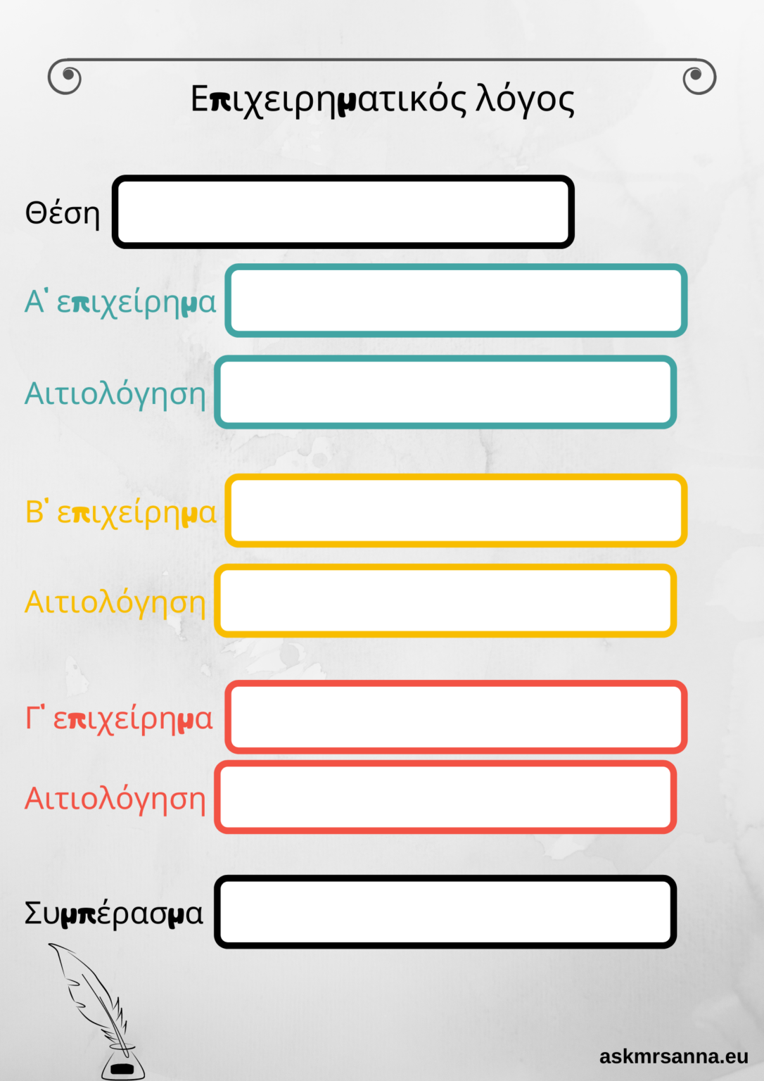 Σχεδιάγραμμα επιχειρημάτων – AskMrsAnna