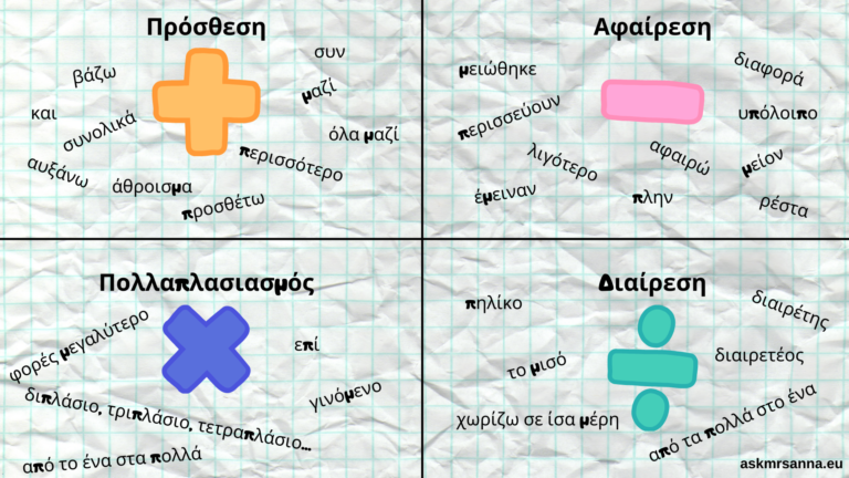 Οι 4 πράξεις – Λέξεις κλειδιά – AskMrsAnna
